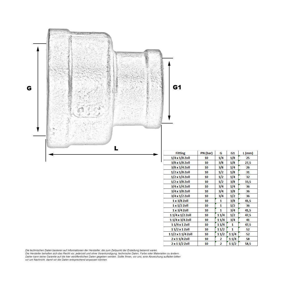 Edelstahl Reduziermuffe 1 1/2 x 1 1/4 Zoll, 4,18
