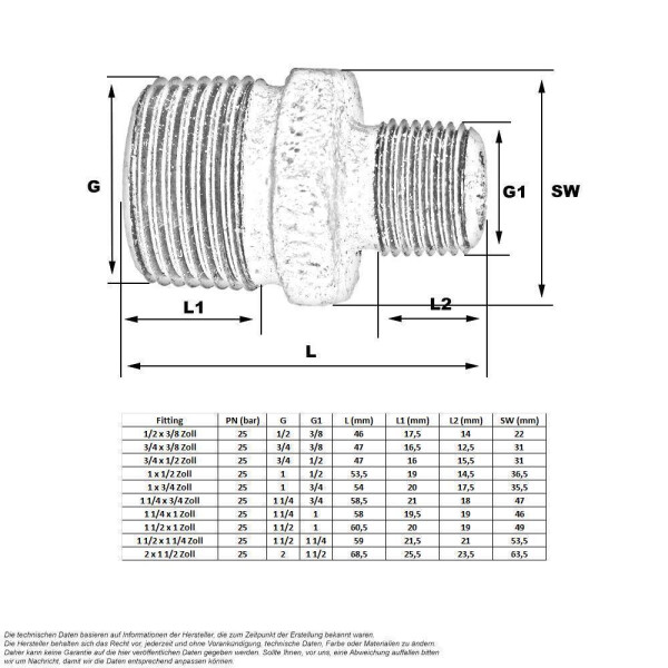 Temperguss Reduziernippel 1 1/4 x 1 Zoll, 2,15