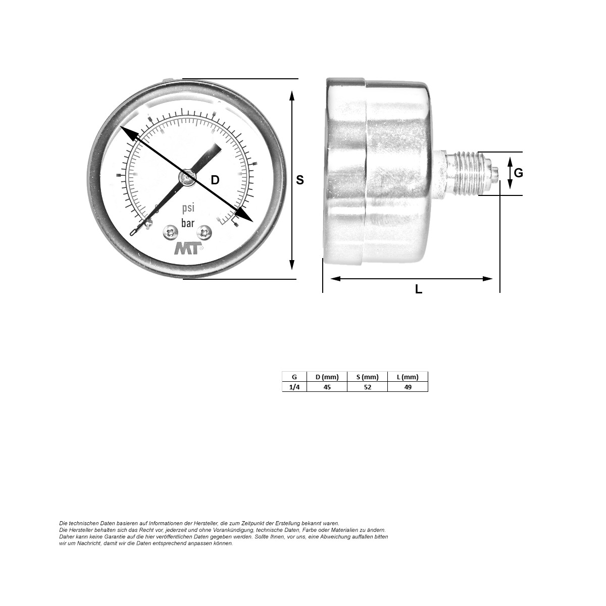 Manometer 50 mm hinten 0 - 4 bar, 2,98