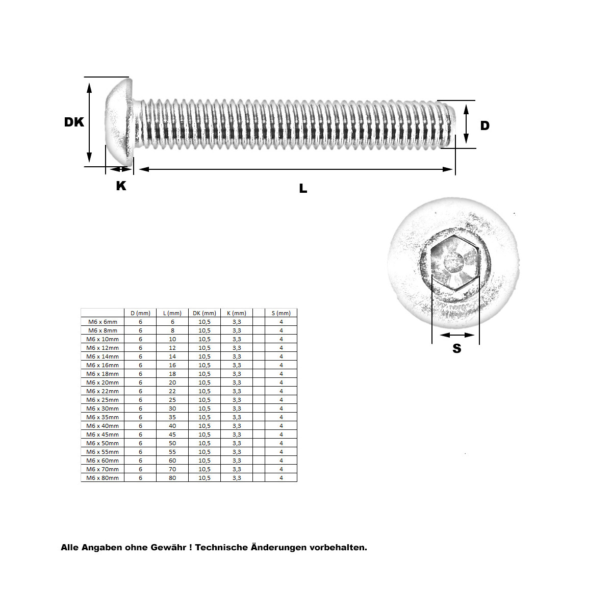 Linsenkopfschraube M6 x 20mm (A2 - ISO 7380), 0,13