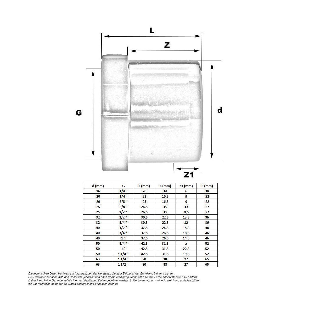 PVC Reduzierstutzen 20 mm x 1/4 Zoll, 0,80