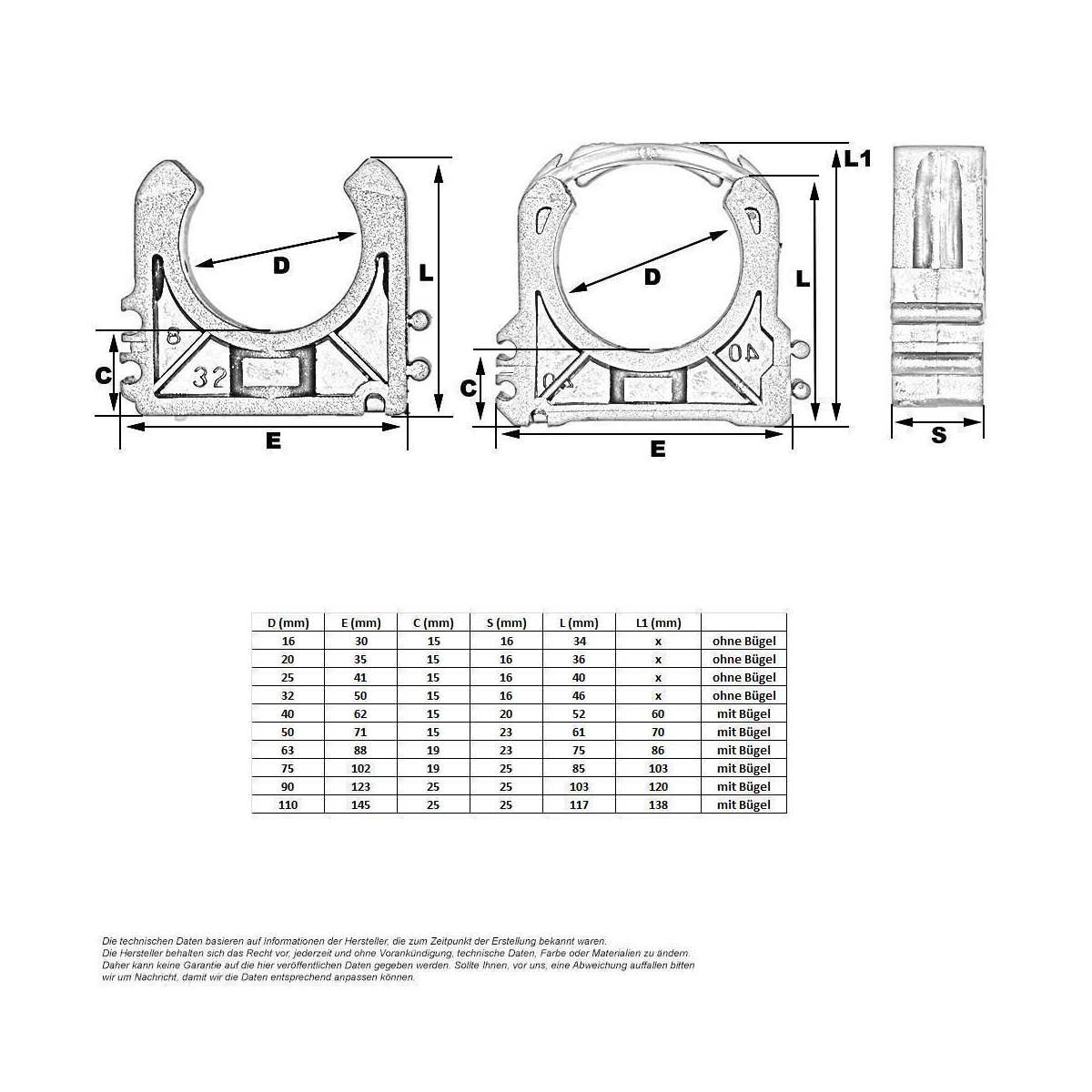 PVC Rohrschelle Mega, 0,30