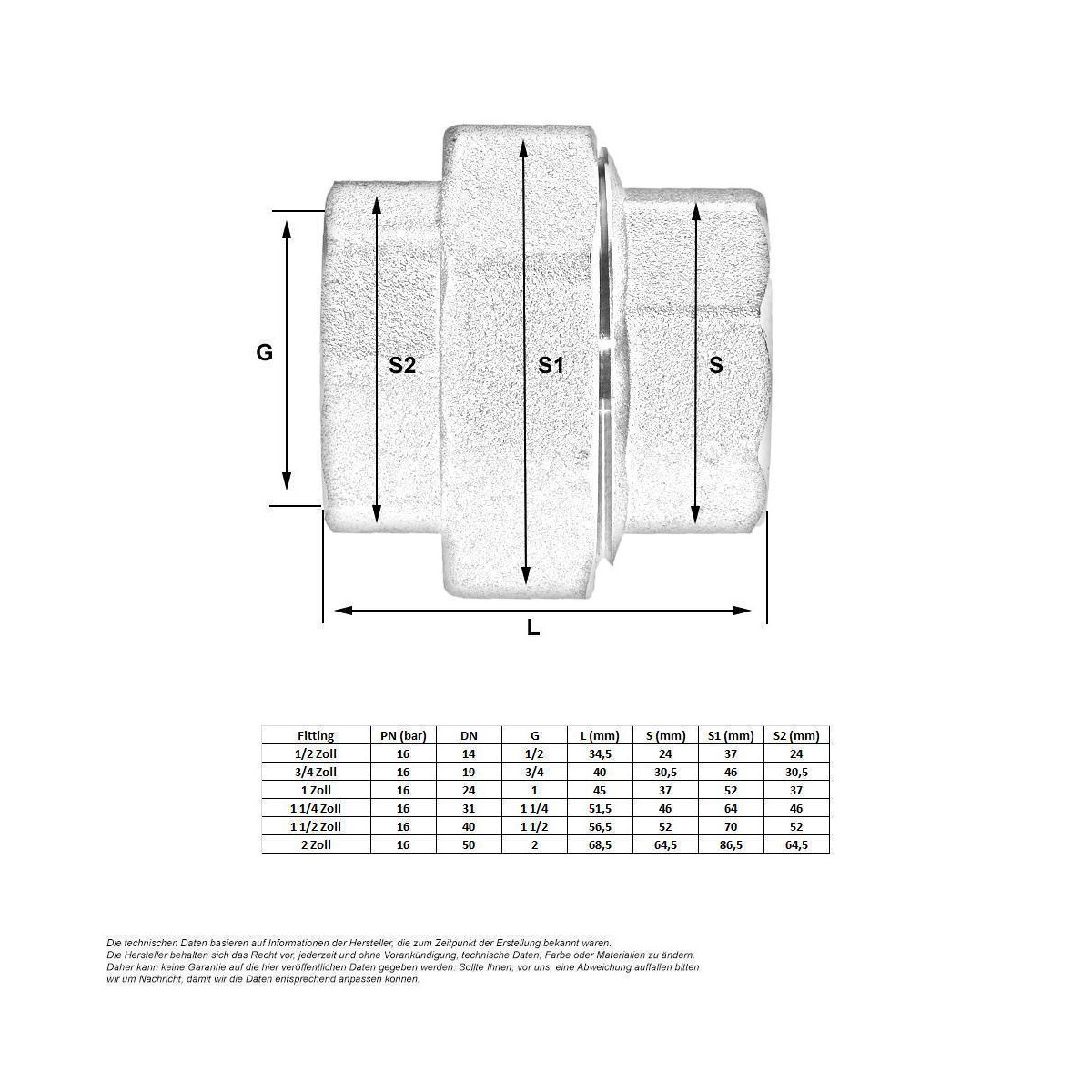 Messing Verschraubung Innengewinde 3/4 Zoll, 8,17